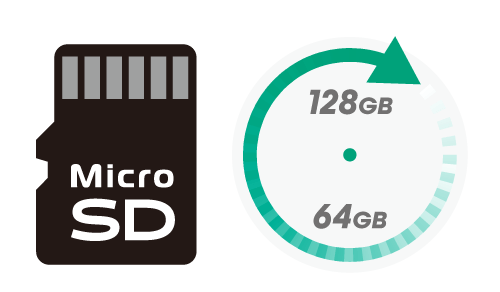 Pernis Sharing: Why You Need to Format Micro SD Card for Your Dash Cam ...